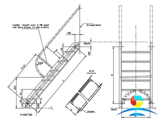 China Marine Inclined Ladder Dominica Rep manufacturers, Marine ...