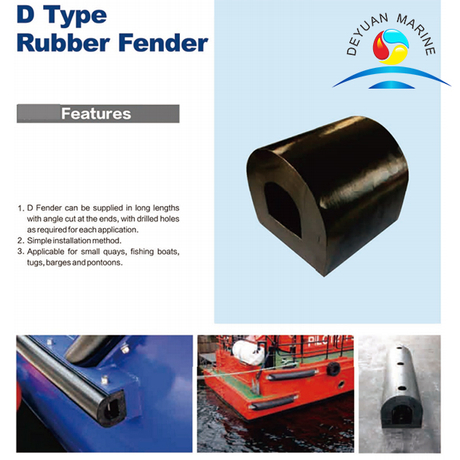 INSTALLATION STEPS FOR RUBBER FENDERS - China Deyuan Marine