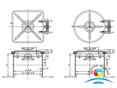 Model C Quick Acting Weathertight Hatch Cover (Central Rotating Clip ...