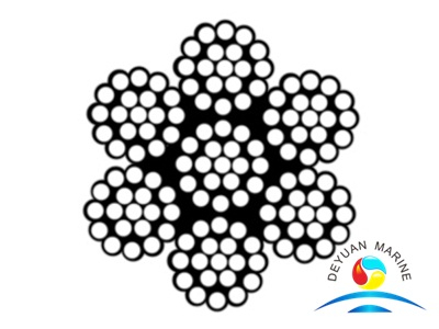 High Performance Stainless Steel 304 Offshore Mooring Wire Rope from ...