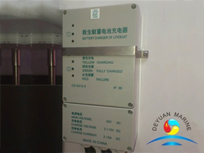 IP56 Lifeboat Battery Charger 24 Vac With CCS approvals from China ...